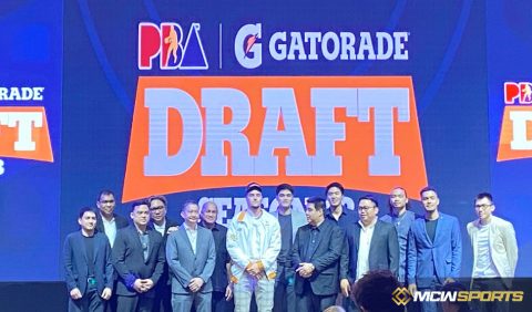2023 PBA Season 48 Draft COMPLETE LIST - MCW Sports PH