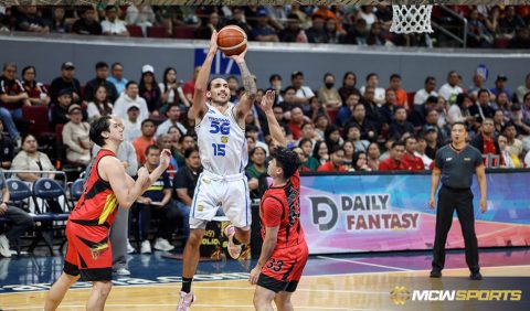 PBA; TNT Blows Series Wide Open, Levels PBA Finals at 2-2 - MCW Sports PH